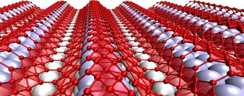 Borophene Review finds Nanomaterial with Phenomenal Potential