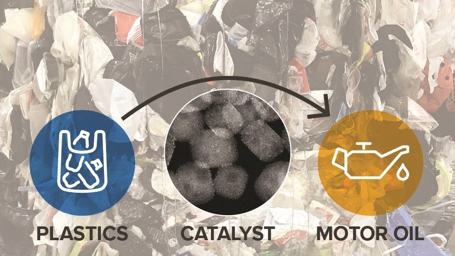 Nanoparticles hold Key to the Economics of Plastic Recycling