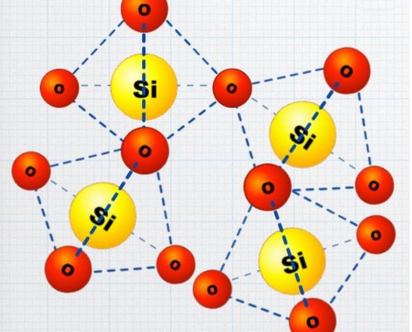 Silicon Nanoparticles Make Tough yet Flexible Glass